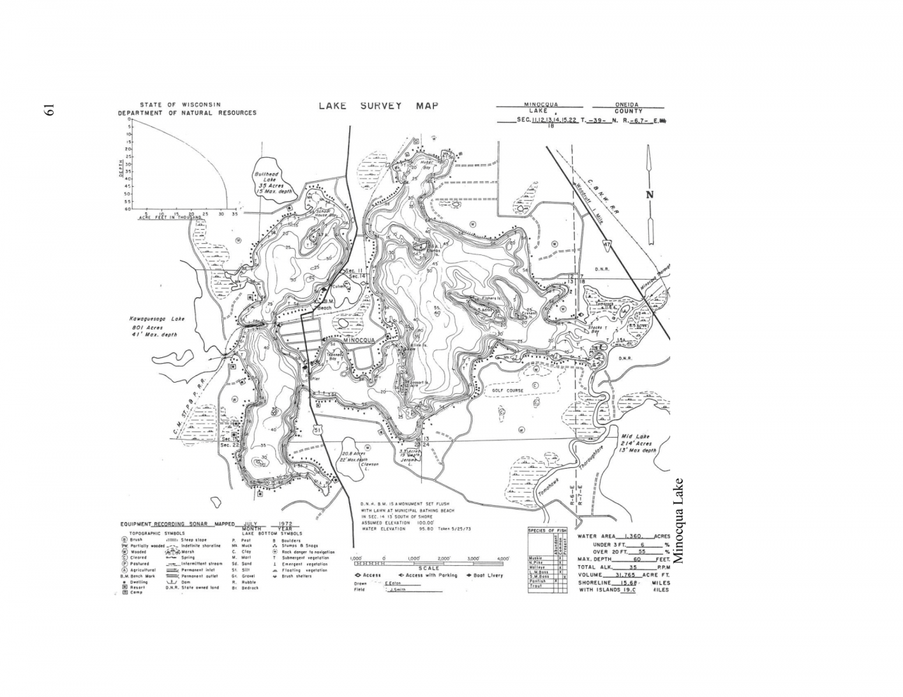State of The Lakes Report - Minocqua / Kawaguesaga Lakes Protection ...