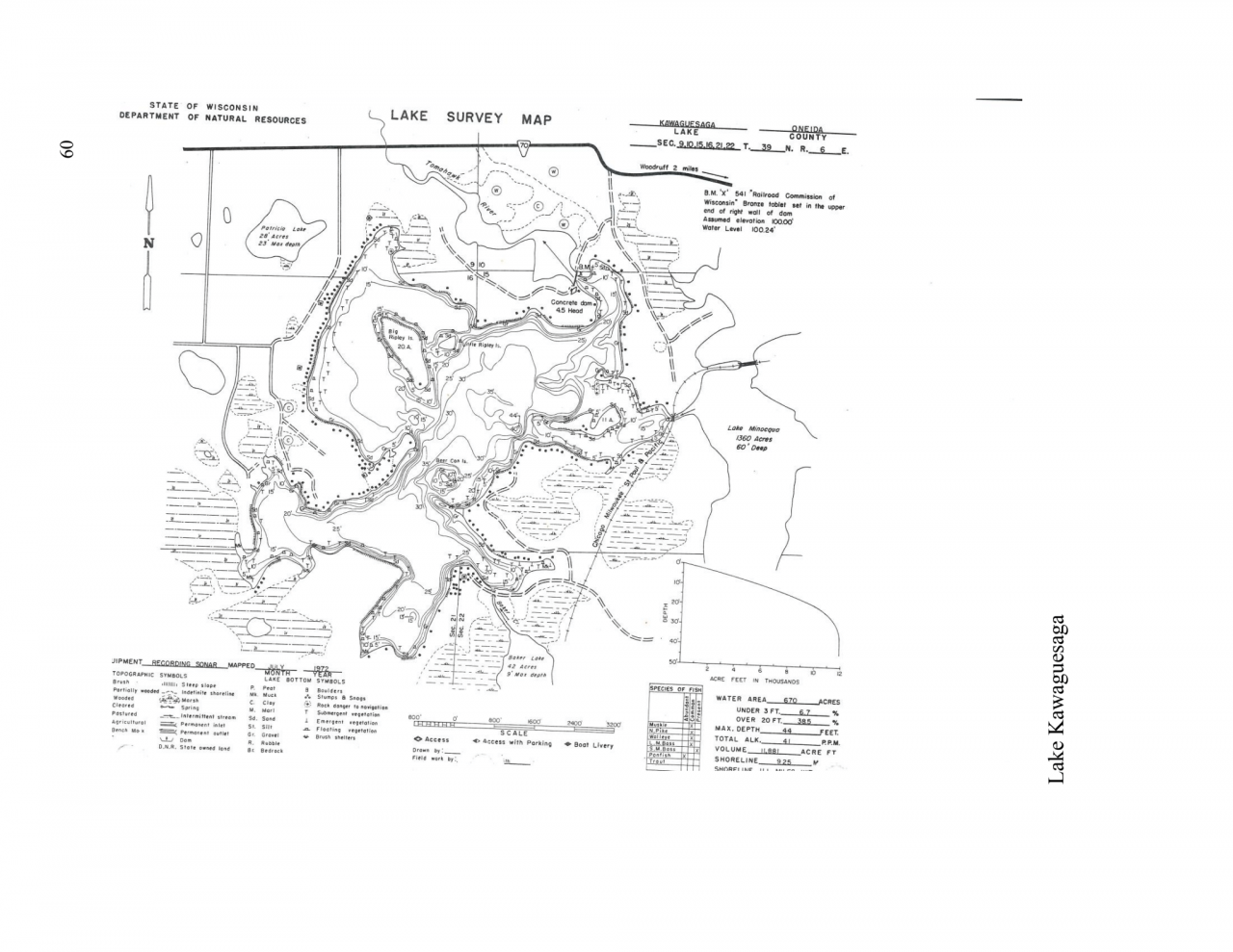 State of The Lakes Report - Minocqua / Kawaguesaga Lakes Protection ...